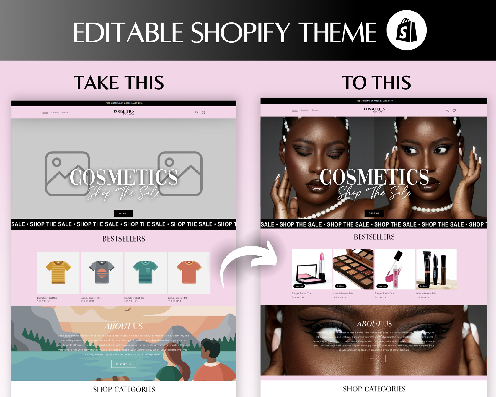 Shopify Website Template | Pretty In Pink – BeverlyTemplates