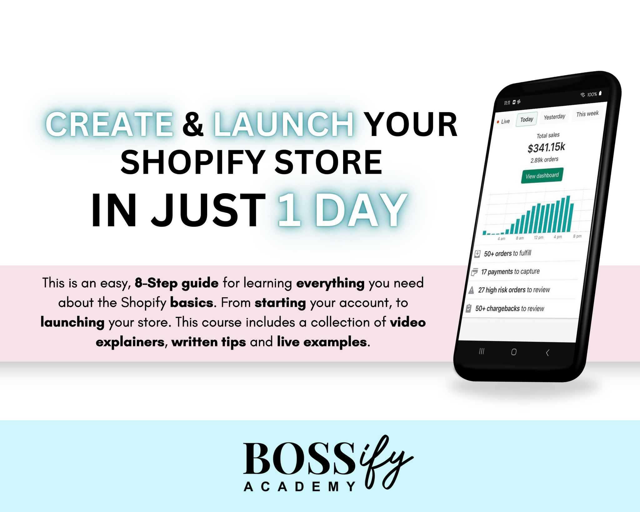 BossIfy 101: Shopify Basics Guide – BeverlyTemplates